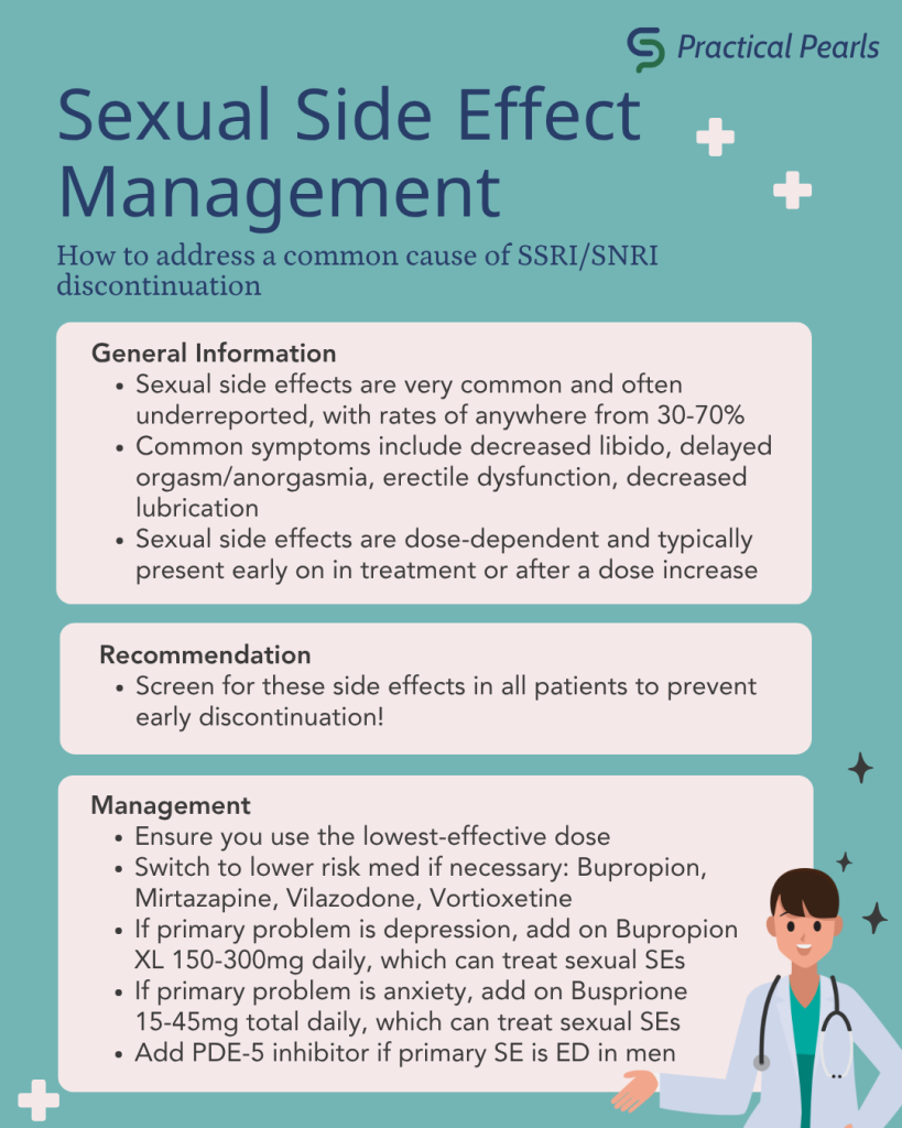 Managing Sexual Side Effects from SSRI/SNRIs - Collaborative Psychiatry